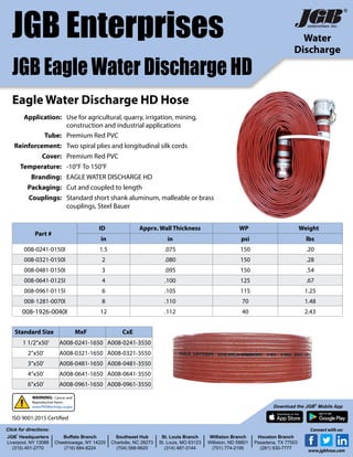 Eagle Red PVC HD Discharge Hose – Water Discharge Hose | PDF