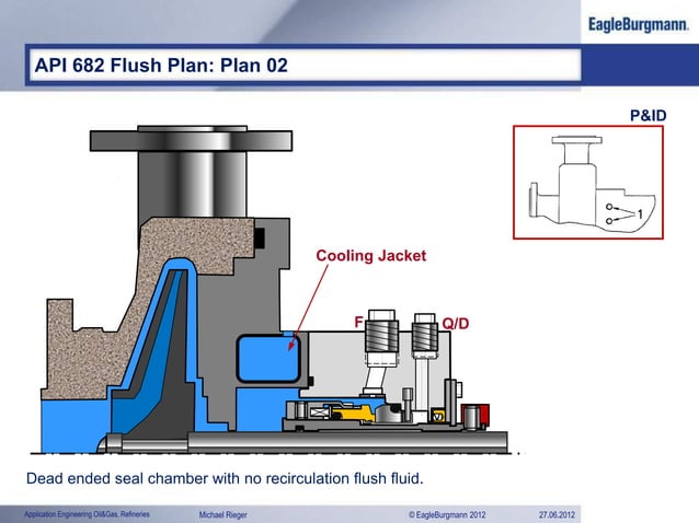 Eagleburgmann-mechanical-seals-according-api-682-for-general-and-hot ...