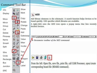 PCB Design using Eagle by Abdul Munaff & Prof. Anil Kadle | PPT