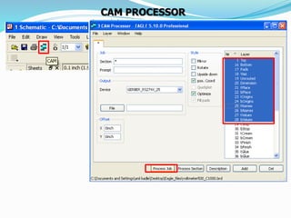PCB Design using Eagle by Abdul Munaff & Prof. Anil Kadle | PPTX