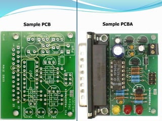 PCB Design using Eagle by Abdul Munaff & Prof. Anil Kadle | PPT