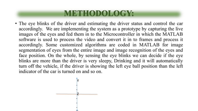 Driver Drowsiness Detection Pptx