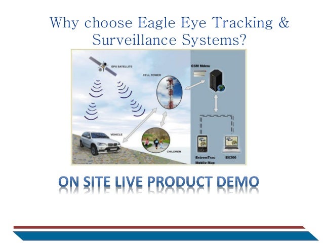 EAGLE EYE TRACKING & SURVEILLANCE SYSTEM