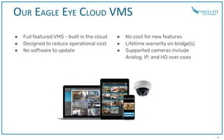 Eagle Eye Networks, Cloud Video Surveillance | PPT
