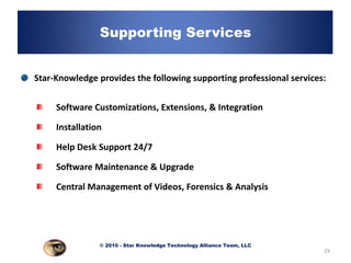 Eagle Eye Surveillance Analysis Solution | PDF