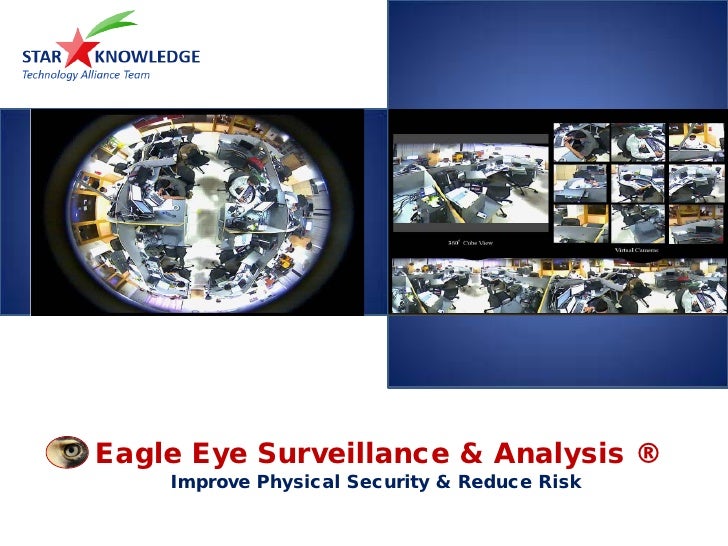 Eagle Eye Surveillance Analysis Solution