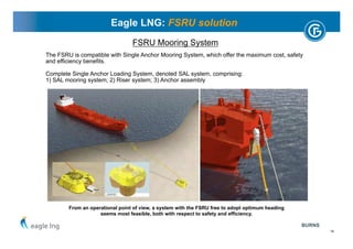 Eagle LNG Terminal and Pipeline - Efficient solutions for the Balkans | PDF