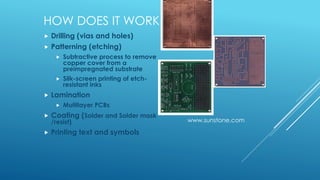 Eagle pcb design | PDF