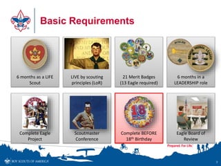 Eagle Scout Service Project - After the Signatures | PPTX