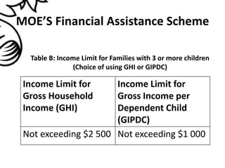 Eagle's eye 2013 | PPT