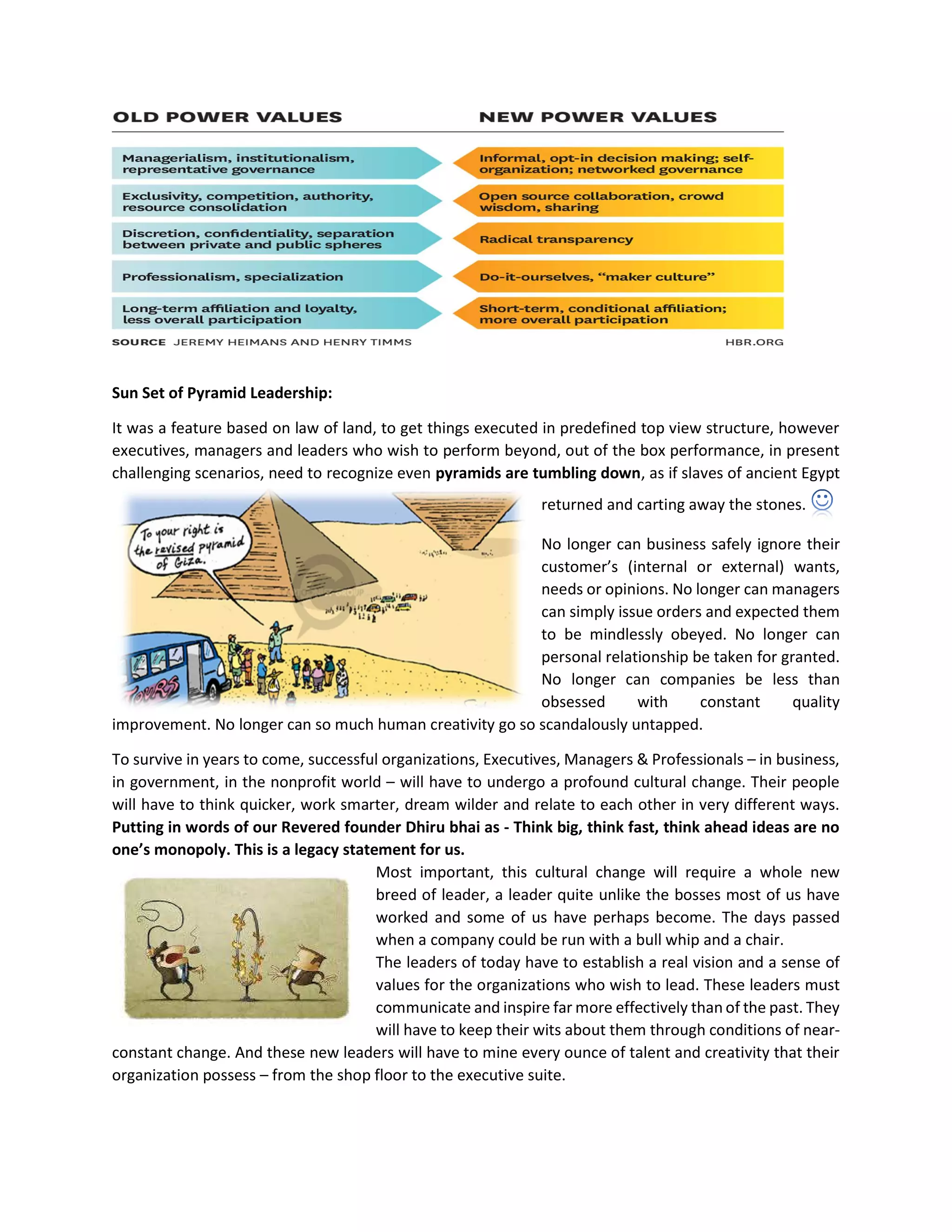 Eagle's Eye Leadership - Leveraging with IT.pdf