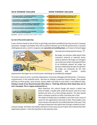 Eagle's Eye Leadership - Leveraging with IT.pdf