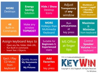 Eaglesoft KEYWIN | PPT