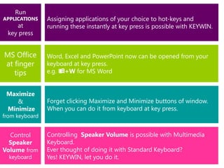 Eaglesoft KEYWIN | PPT