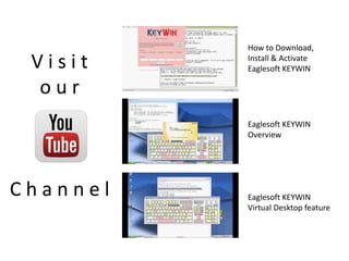 Eaglesoft KEYWIN | PPT