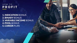 Eagle trading english | PPT | Free Download