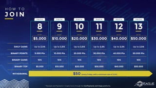 Eagle trading english | PPT