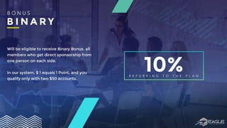 Eagle trading english | PPT