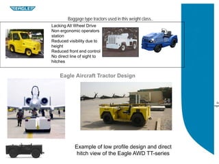 Eagle Tugs TT & USAT Military Technical Brief | PDF