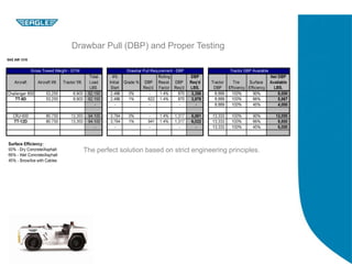 Eagle Tugs Tt Series Technical Brief | PDF