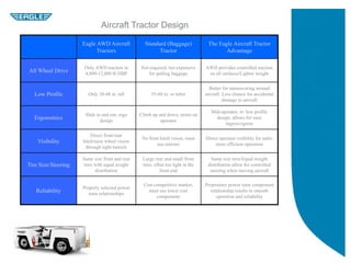 Eagle Tugs Tt Series Technical Brief | PDF