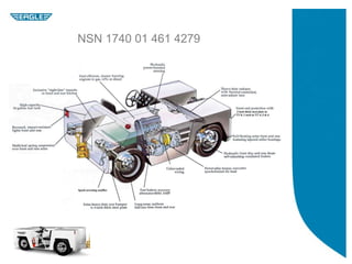 Eagle Tugs Tt Series Technical Brief | PDF
