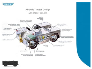 Eagle Tugs TT & USATS Military Technical Brief | PDF