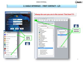 raytheon INSTRUCTION complex 2122_RevB.pptx