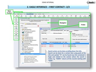 raytheon INSTRUCTION complex 2122_RevB.pptx