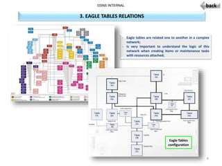 raytheon INSTRUCTION complex 2122_RevB.pptx