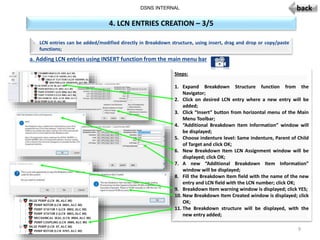 raytheon INSTRUCTION complex 2122_RevB.pptx