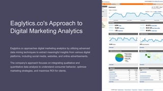 Digital Marketing Analytics Services - A complete solution guide | PPT