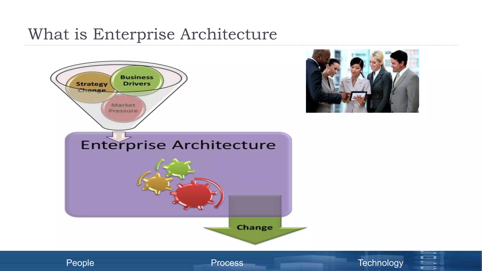 EA Governance | PPTX