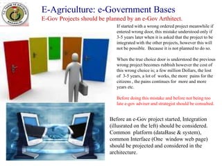 The Ministry of Food Agriculture and Livestock - e-Agriculture Projects ...