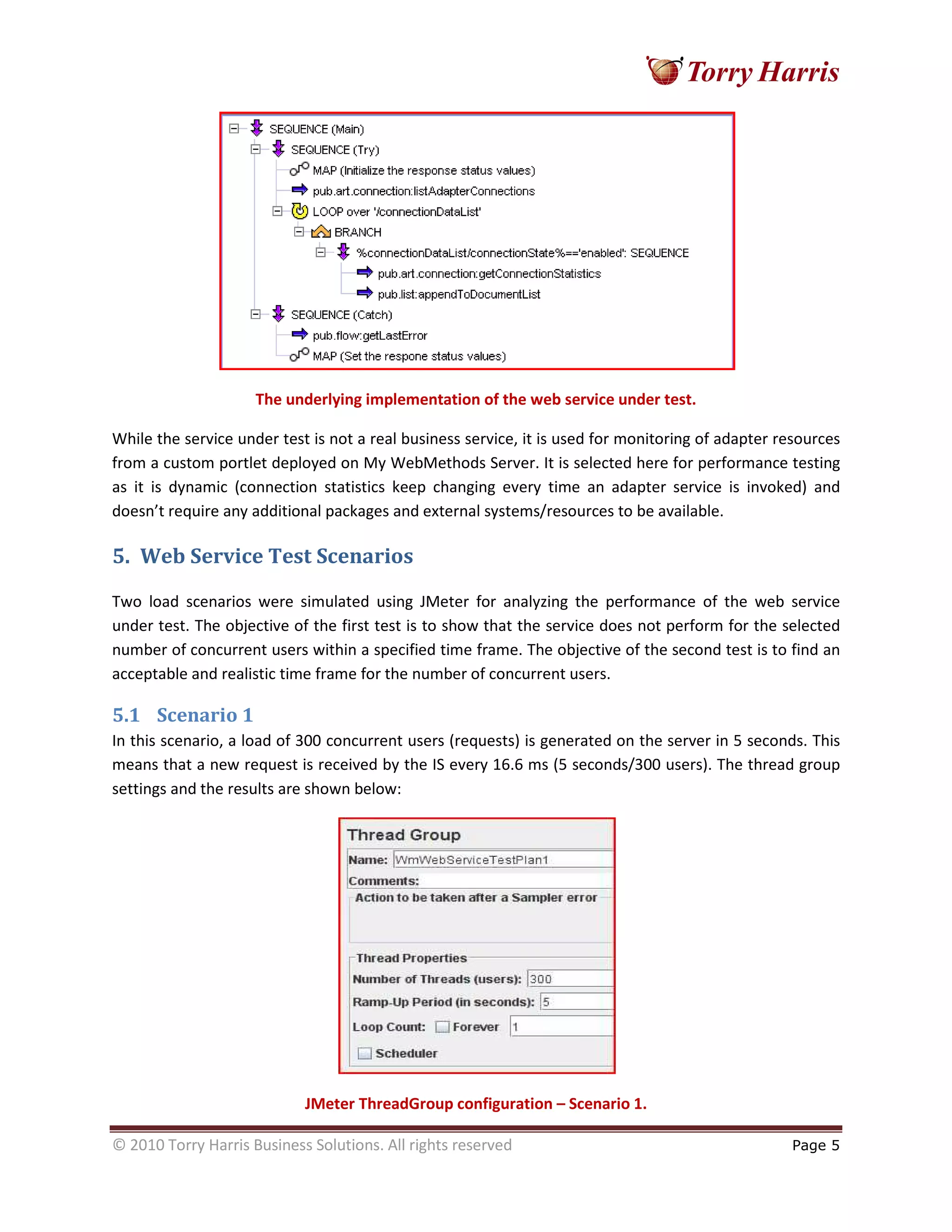 EAI Performance Analysis Web-Methods | Torry Harris Whitepaper | PDF
