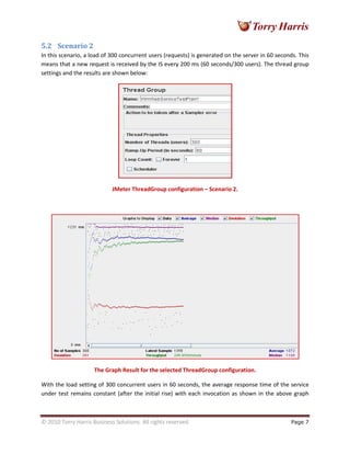 EAI Performance Analysis Web-Methods | Torry Harris Whitepaper | PDF