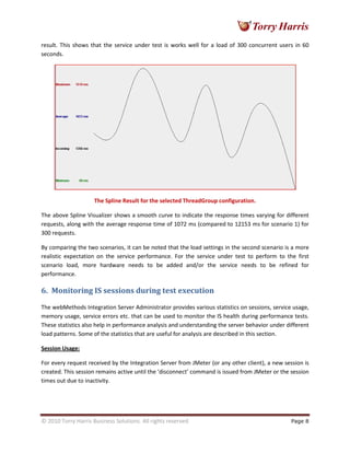 EAI Performance Analysis Web-Methods | Torry Harris Whitepaper | PDF