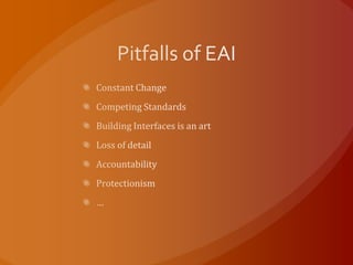 EAI Best Practices | PPT