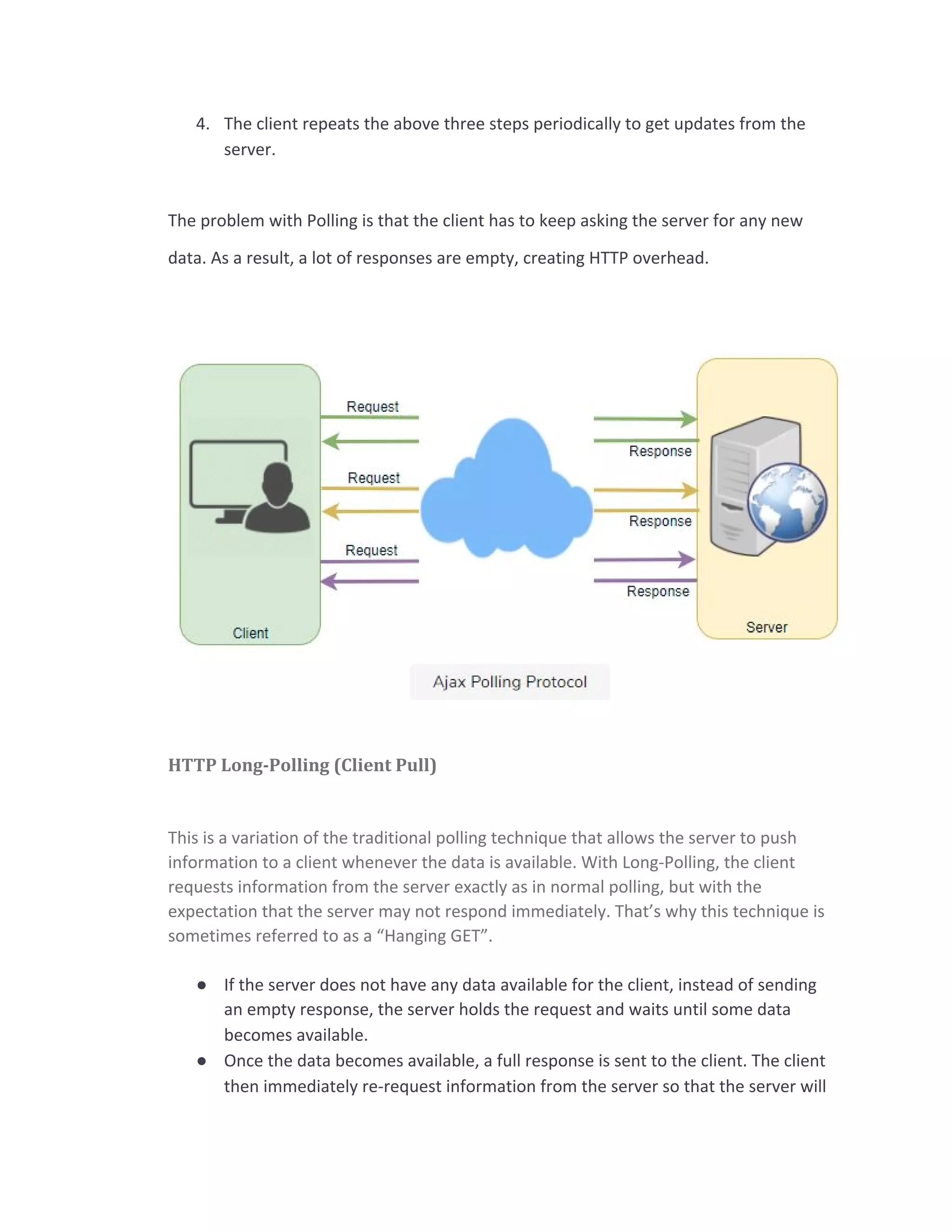 EAI design patterns/best practices | PDF