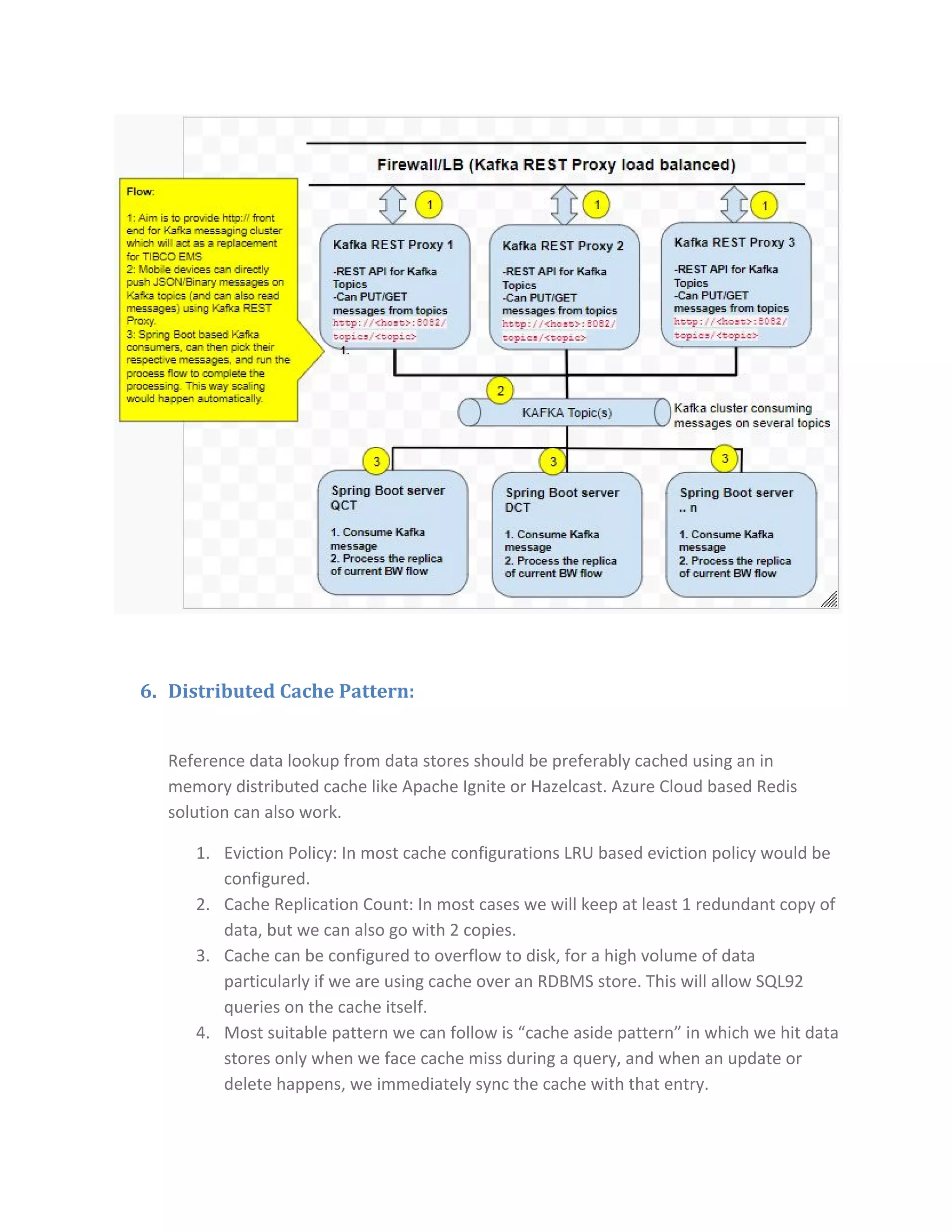EAI design patterns/best practices | PDF