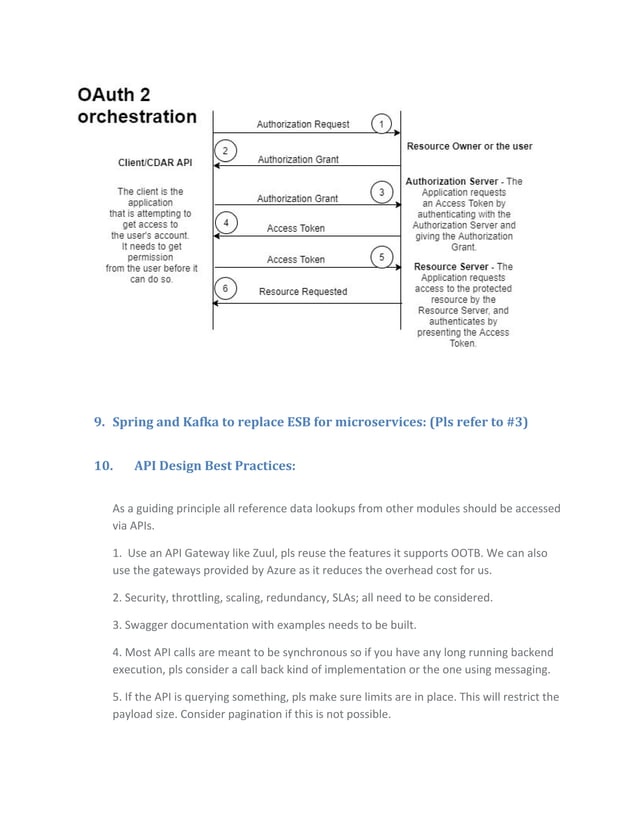 EAI design patterns/best practices | PDF