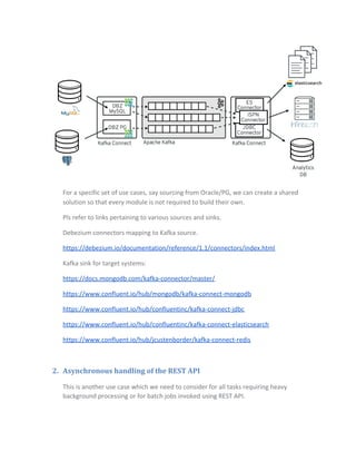 EAI design patterns/best practices | PDF