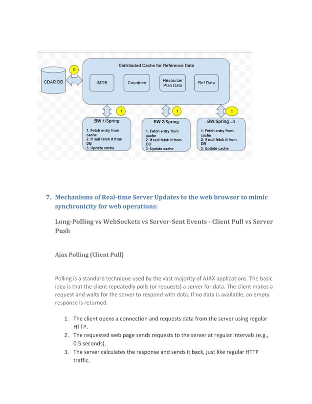 EAI design patterns/best practices | PDF
