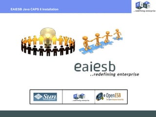 Eaiesb Java Caps 6 Installation | PPS
