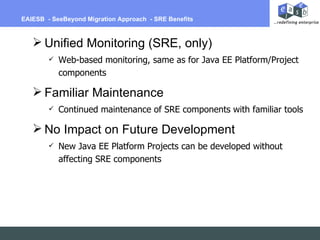 Eaiesb Migration Approach | PPT