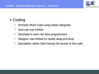Eaiesb Migration Approach | PPT