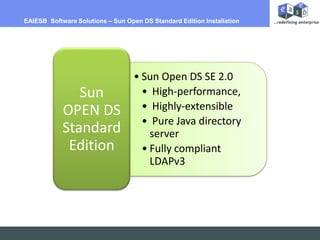 SUN OPEN DS Standard Edition Installation | PPT