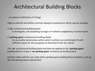 Enterprise Architecture in a Car Park | PPTX | Developmental Sites ...