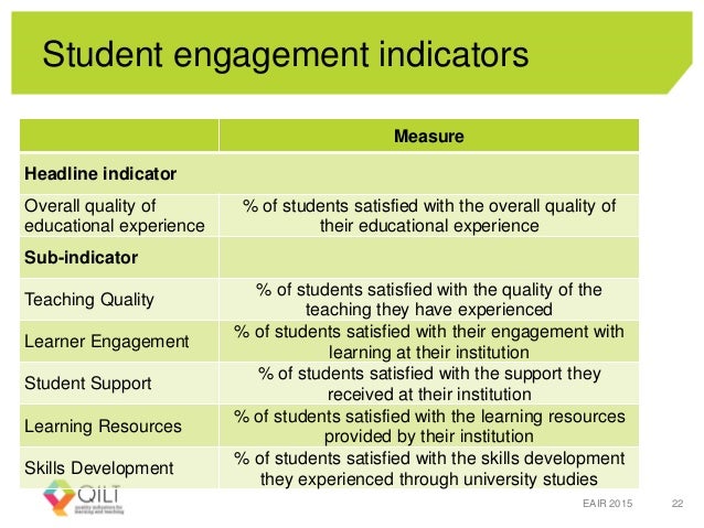 Creating a coherent performance indicator framework for the higher ed…