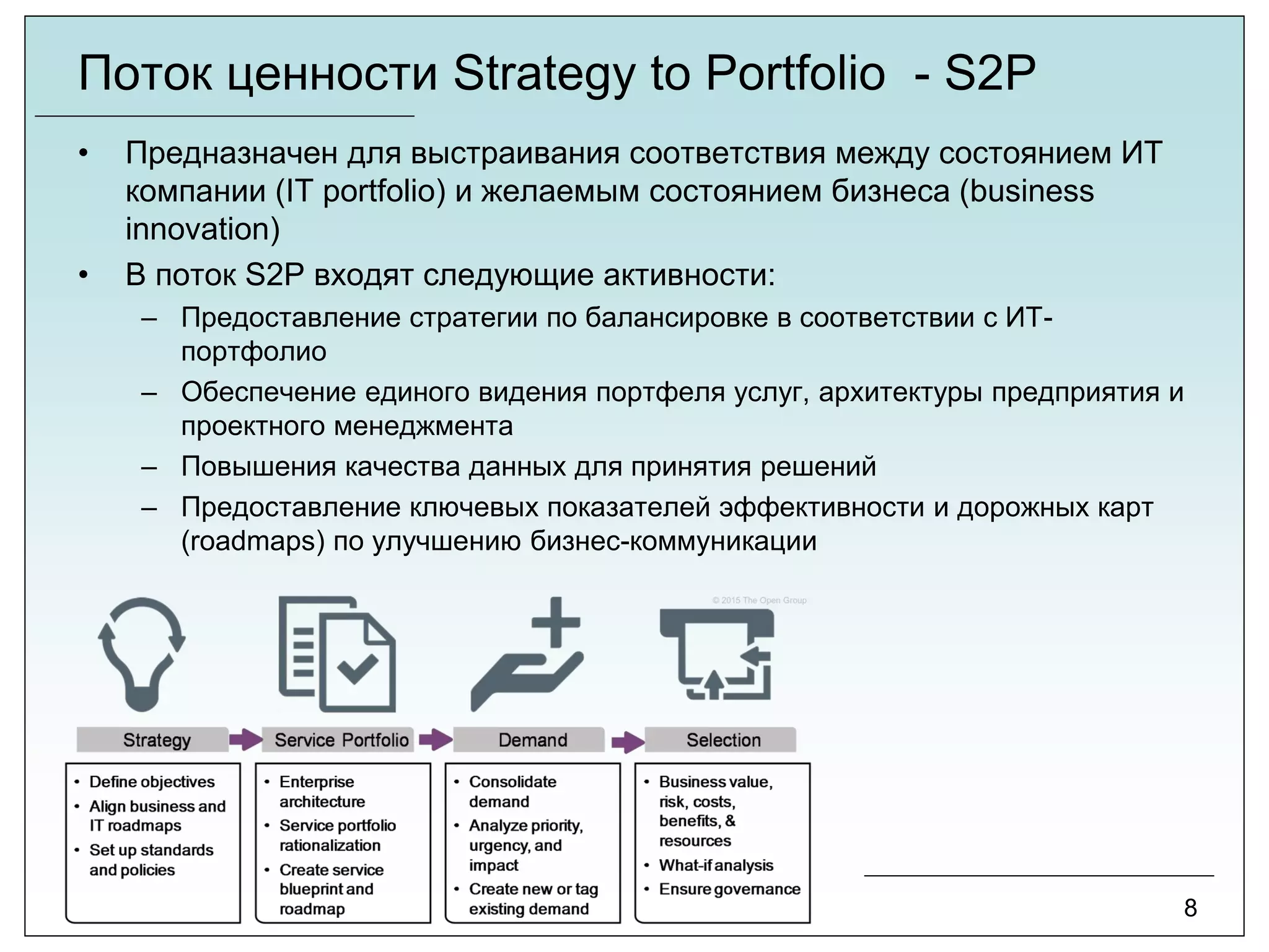 IT4IT Reference Architecture | PPT